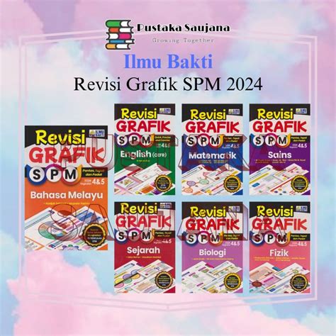 Saujana ILMU BAKTI Revisi Grafik SPM KSSM 2024 Shopee Malaysia
