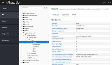 Best JMX Monitoring Tools For 2024 Open Source Paid Tools