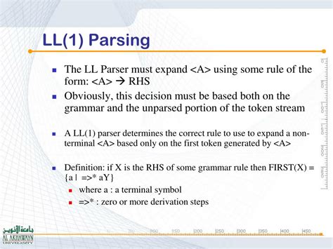 Ppt Csc 3315 Lexical And Syntax Analysis Powerpoint Presentation