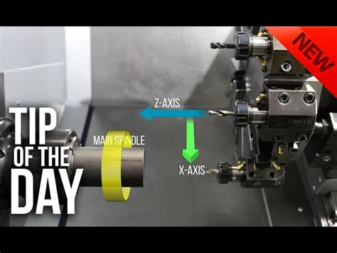 Cnc Radius Program With G01 G02 G03 G71 G70 Gsk 980 Tdc 46 Off