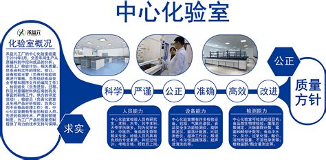 蓝色企业文化墙设计欧阔爱 站酷zcool