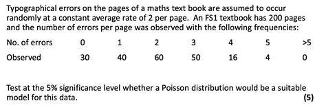 Solved Typographical Errors On The Pages Of A Maths Text