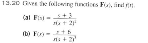 Solved Given The Following Functions F S Find F T F S Chegg