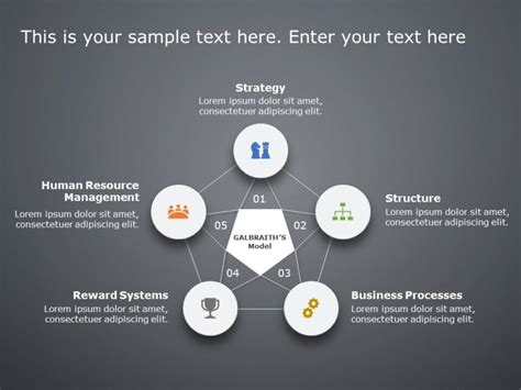 Editable Galbraith Star Model Templates For PowerPoint SlideUpLift