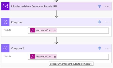 Power Automate Functions Encodeuricomponent Decodeuricomponent Make