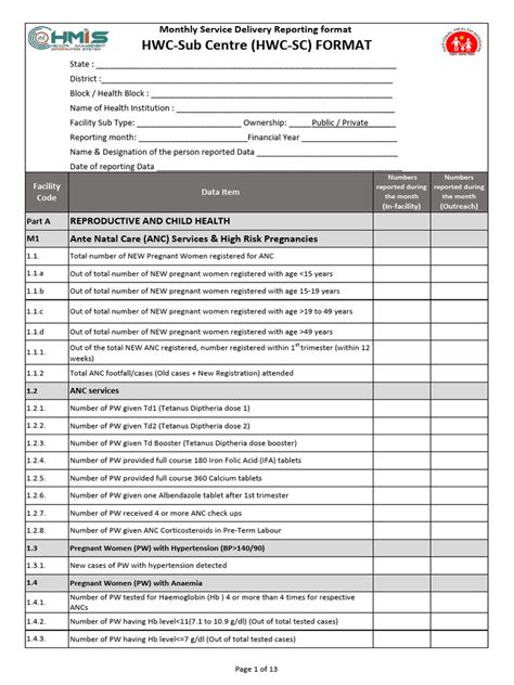 Hwc Sc Format Pdf