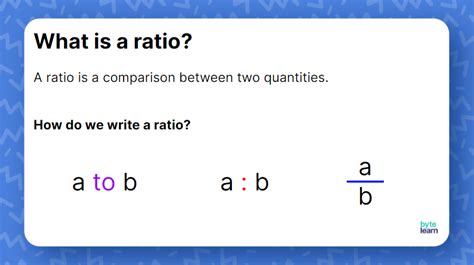 Intro To Ratios Lesson Plan 6th Grade Math