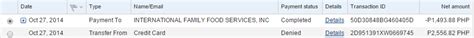 My Paypal Dispute Transaction Experience Life And Lemons