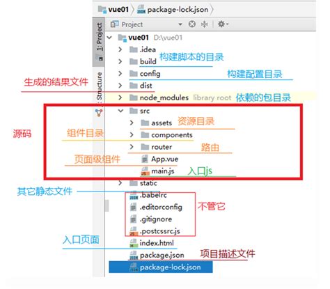 vue开发搭建npm安装 vue脚手架安装 咸咸海风 博客园