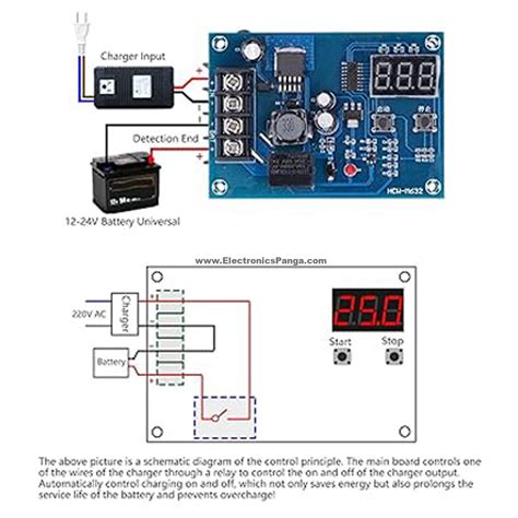 HCW-M632 Charging Control Module Controller Protection Board for 12‑24V ...