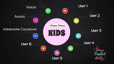 Classes Root