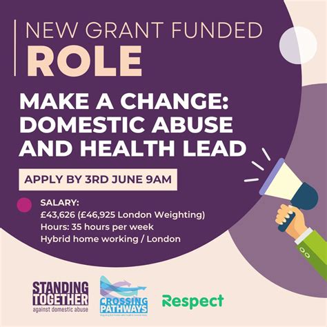 Emma Storey On Linkedin This Is A Super Exciting Role A Great Opportunity To Work On An…