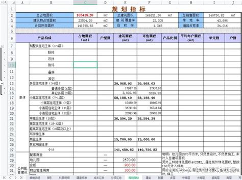 项目成本测算真不难！总工的测算表套定额自动出结果，越用越上瘾 知乎