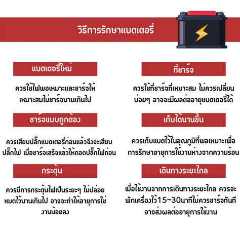 รับประกัน 5 ปี 12v12ah แบตรถไฟฟ้า แท้ แบตจักยานไฟฟัา 48v 12a แบตจักรยาน