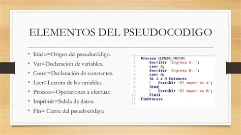 Algoritmos Y Pseudocodigo