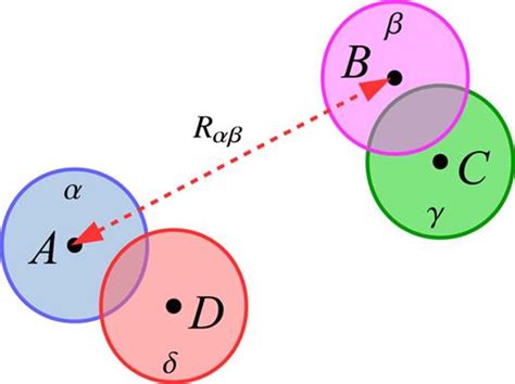 The Onetep Linear Scaling Density Functional Theory Program The
