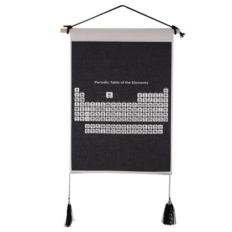 Chemistry Chart Hanging Painting Classroom Periodic Table Of Elements