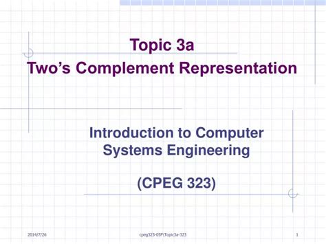 Ppt Topic 3a Twos Complement Representation Powerpoint Presentation