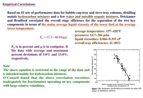 PPT Empirical Correlations PowerPoint Presentation Free Download ID