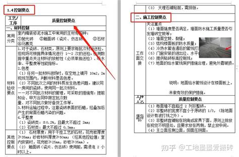 装饰装修不会做？超全装饰装修工程标准化手册，一次解决装修难题 知乎