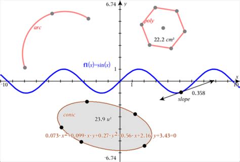 Introduction To Geometric Objects Introduction To Geometric Objects