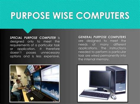 Comprehensive Overview Classification Of Computers Microcomputers