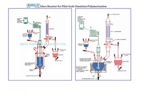 Glass Reactor For Emulsion Polymerization Capacity 300 L At ₹ 150000 In New Delhi