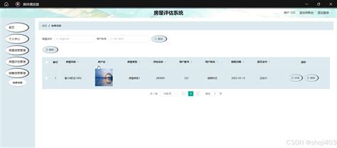 基于ssm vue房屋评估系统 开题报告 程序 论文 java csdn博客