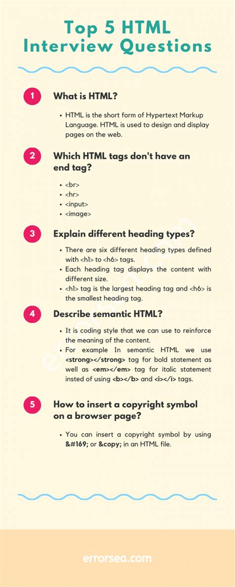 Top 25 Html Interview Questions And Answers For Experienced Pdf Free