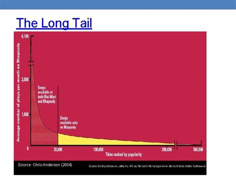 Data Mining Lecture 2 Data Preprocessing Exploratory Analysis