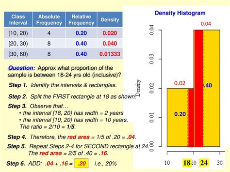 Chapter 1 Overview And Descriptive Statistics Ppt Download