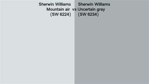 Sherwin Williams Mountain Air Vs Uncertain Gray Side By Side Comparison