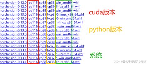 conda install pytorch GPU版本 Linux系统 Windows系统 conda下载linux版本的torch