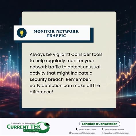 Current Tek Solutions On Linkedin Cybersecuritytips Cybersecurity Networktraffic