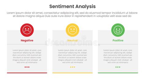 Sentiment Analysis Framework Infographic Template With Table Box Container With Circle Header