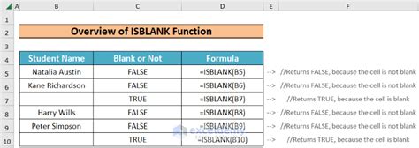 How To Use Isblank Function In Excel 3 Examples Exceldemy