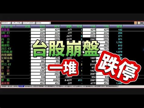影音頻道｜聚財網