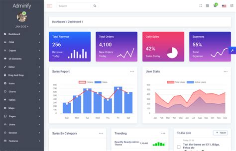 Easy To Use Vue Material Templates To Build Powerful Web Apps In 2020