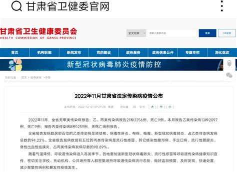 死亡9例！甘肃最新传染病疫情发布报告发病病例