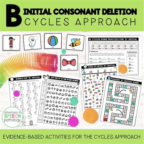 B Initial Consonant Deletion Cycles Resource