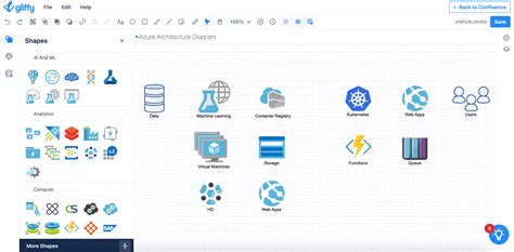 Microsoft Architecture Icons