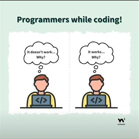 Abhishek Giri On Linkedin Code Coder Iaas W3schools Funny Funnyvideos Memes Codingmemes