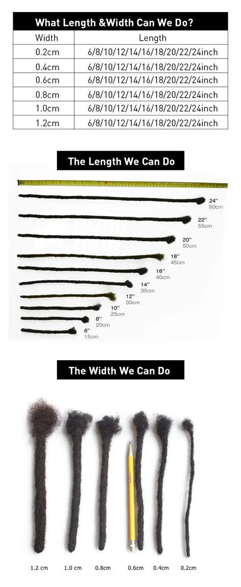 Dreadlock Extensions For Black Women Men Natural Black Handmade Soft