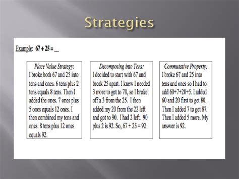 Ppt Strategies For Whole Number Computation Powerpoint Presentation