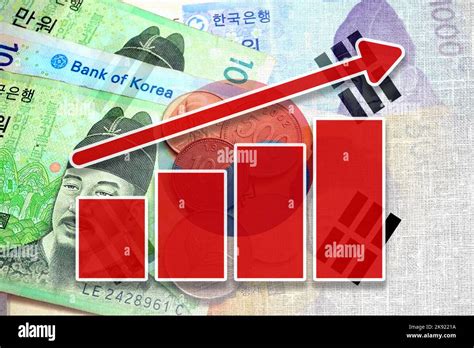 Economy Graph Up Arrow South Korean Flag And Cash South Korean Won