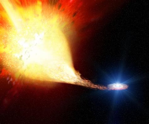 Ledakan Supernova Yang Paling Terang Galaxy