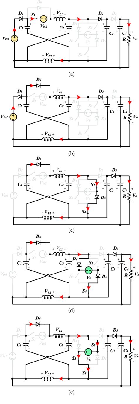 Figure 2 From Design And Implementation Of A Multiport Converter Using Z Source Converter