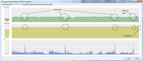 Ram Consumption Memory Leak On Game Save Oxygen Not Included