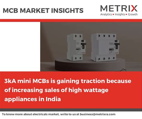 Electrical India Metrix Research And Analytics