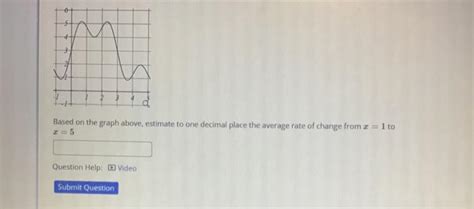 [solved] based on the graph above estimate to one decimal